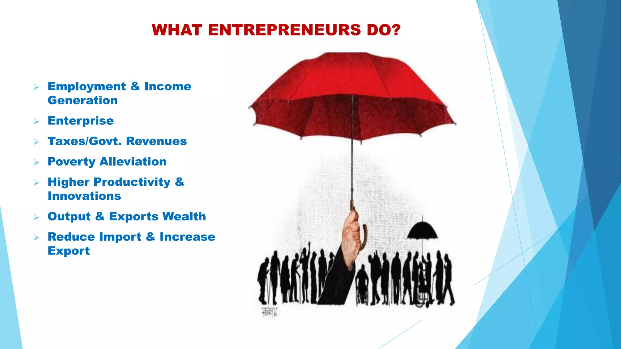 Basic entrepreneurship & design thinking | PPTX