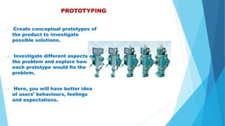 Basic entrepreneurship & design thinking | PPTX