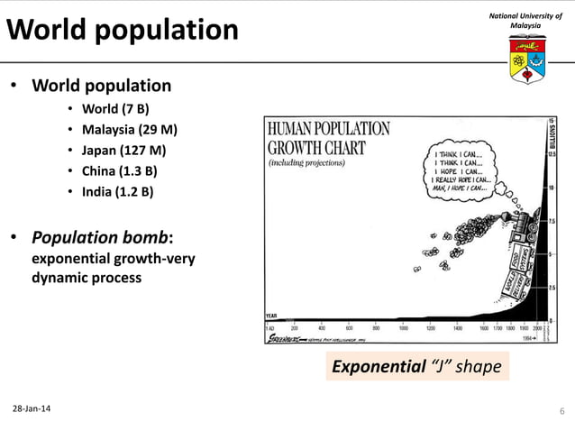 Basic environmental concept | PDF