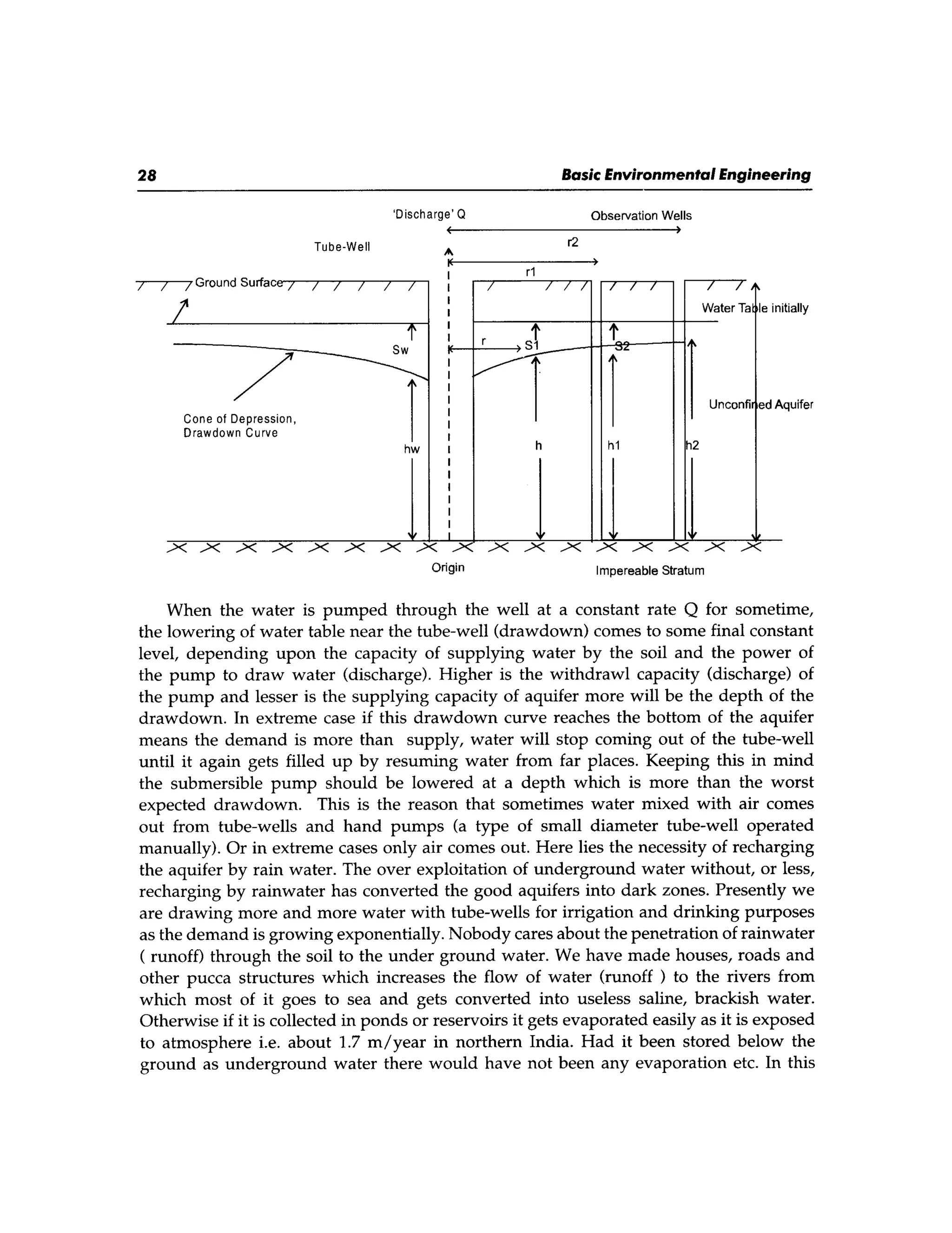 BASIC_ENVIRONMENTAL_ENGINEERING.pdf