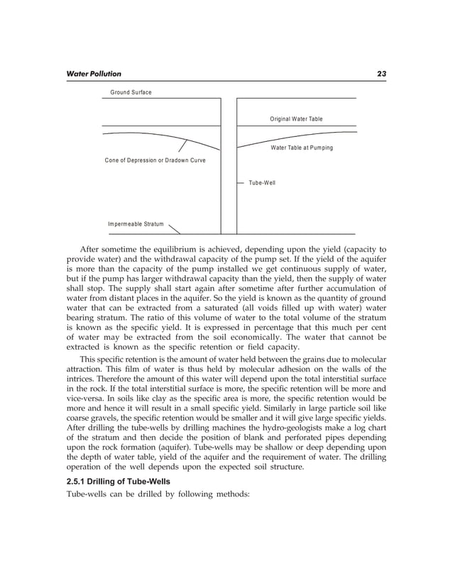 BASIC_ENVIRONMENTAL_ENGINEERING.pdf
