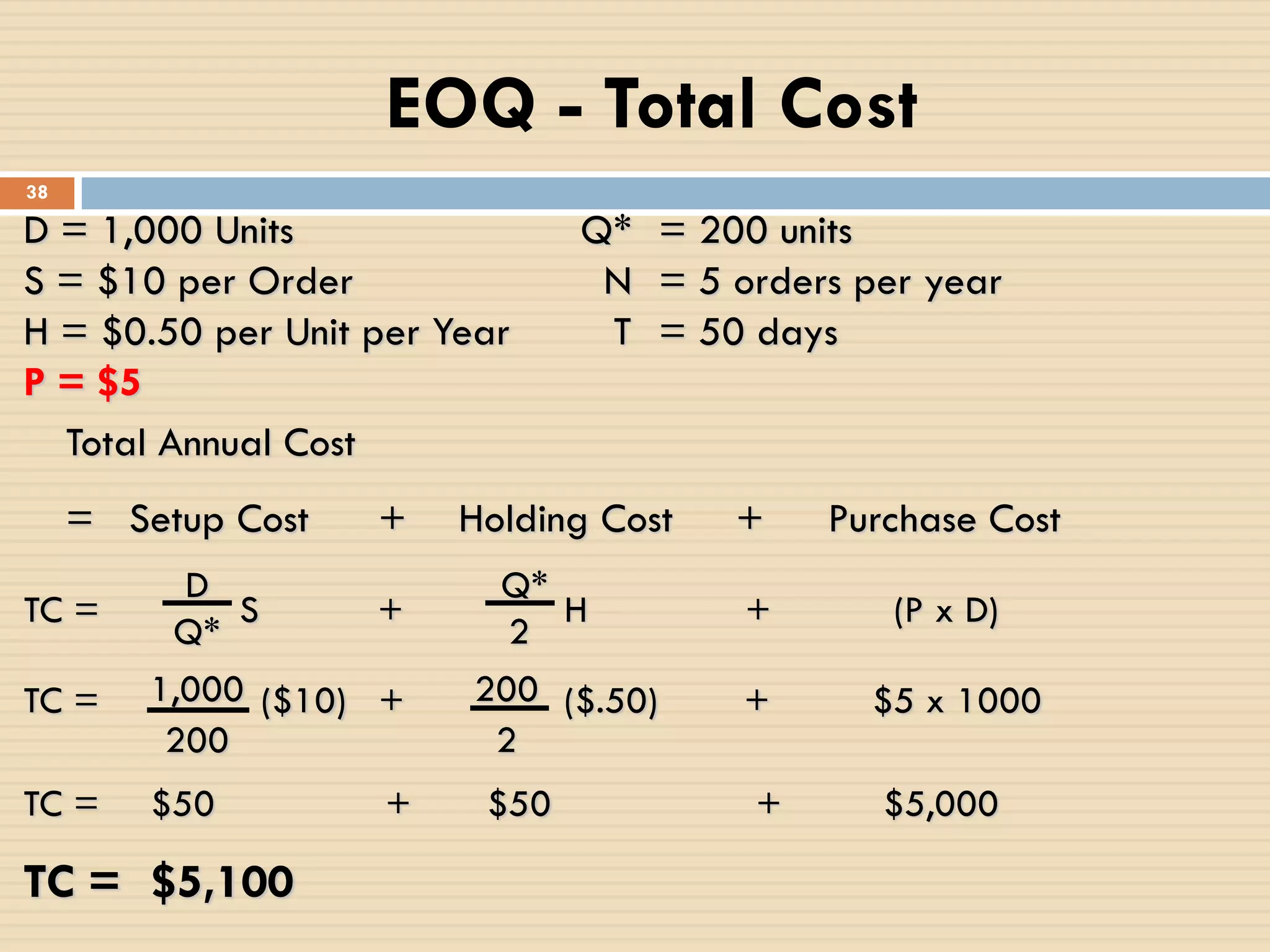 Basic Eoq Model Quantity Discount Economic Lot Size Pdf