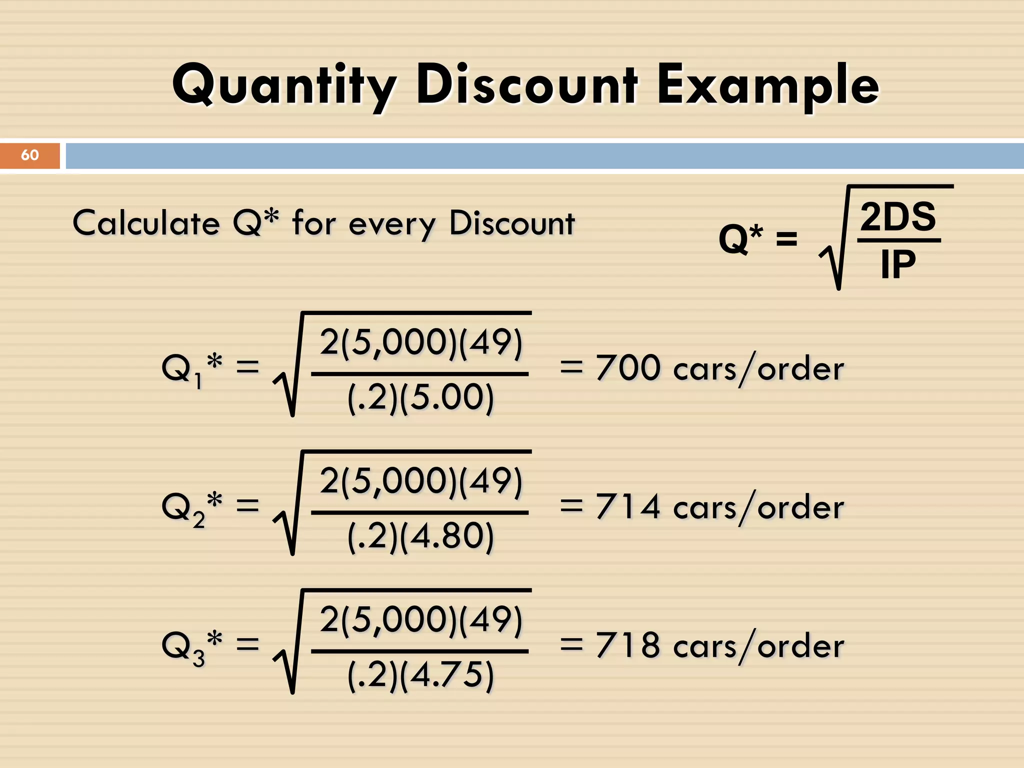 Basic EOQ Model, Quantity Discount, Economic Lot Size | PDF