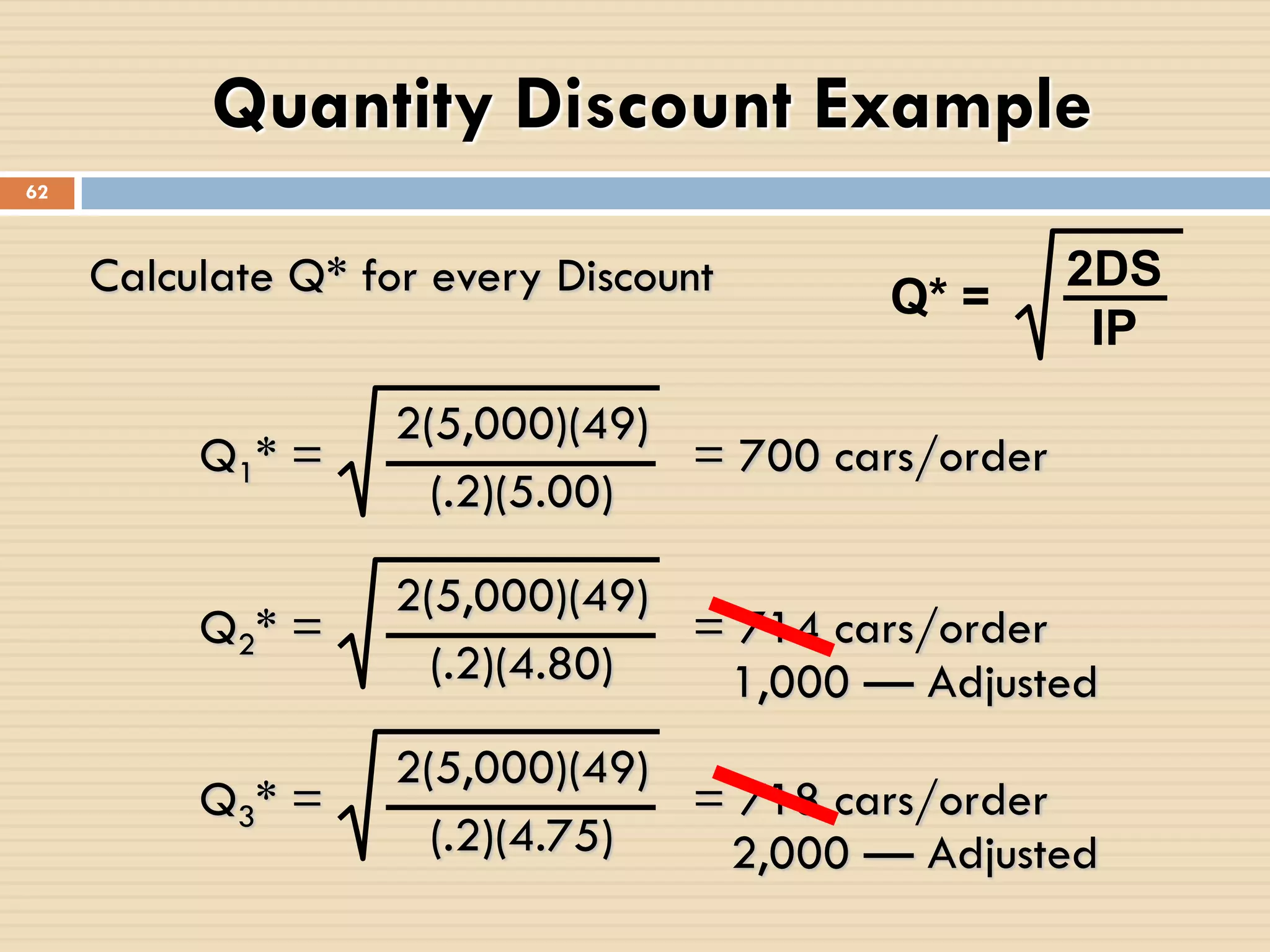 Basic EOQ Model, Quantity Discount, Economic Lot Size | PDF