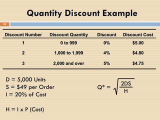 Basic EOQ Model, Quantity Discount, Economic Lot Size | PDF