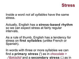 Basic English phonetics | ODP