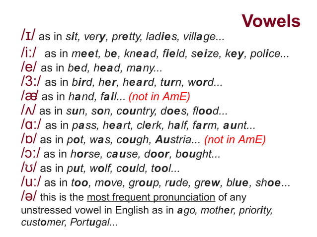 Basic English phonetics | ODP