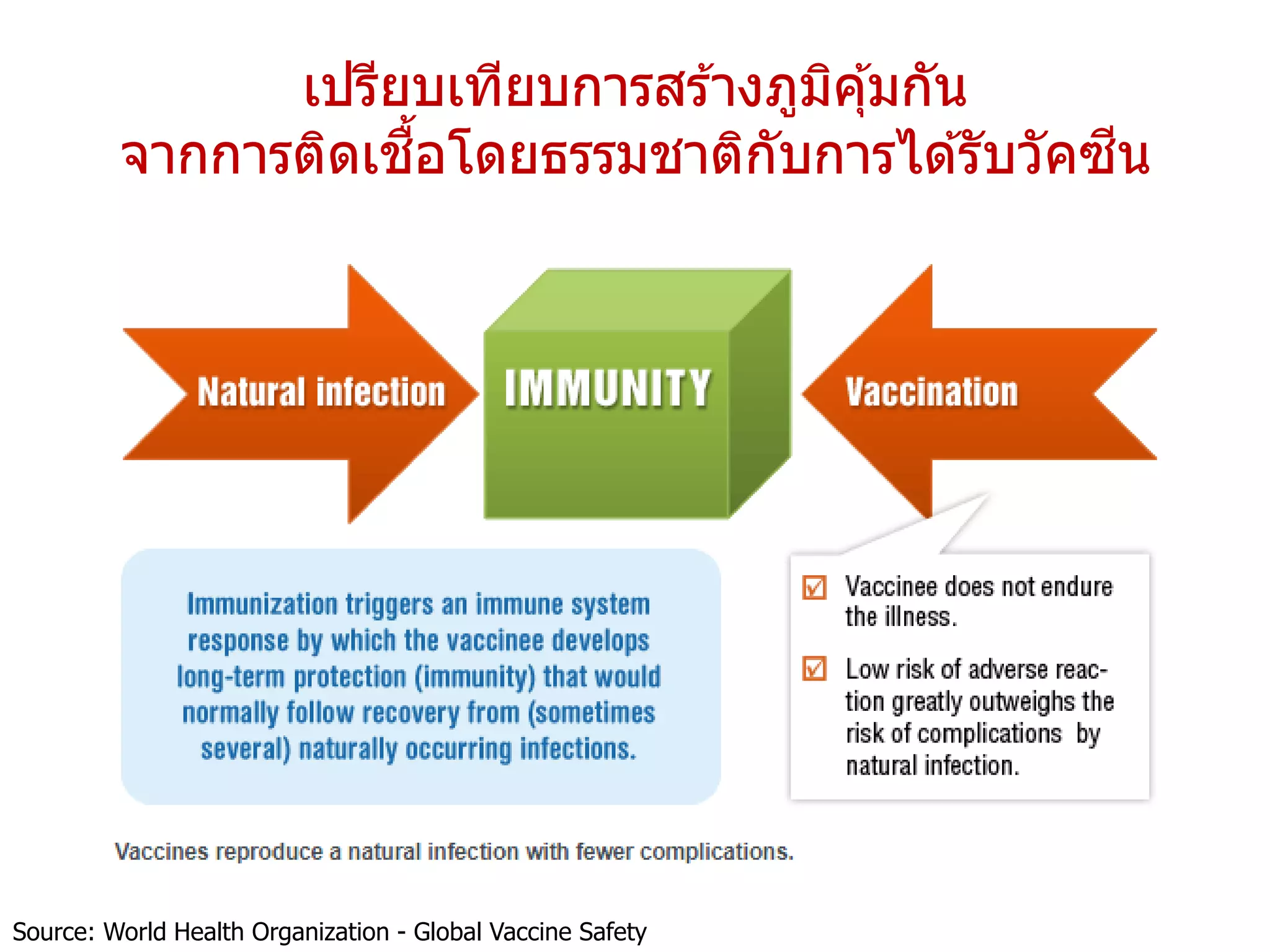 Basic epi 2018 10-07 | PPTX