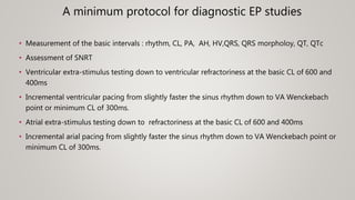 Basic EP study part 2 | PPTX