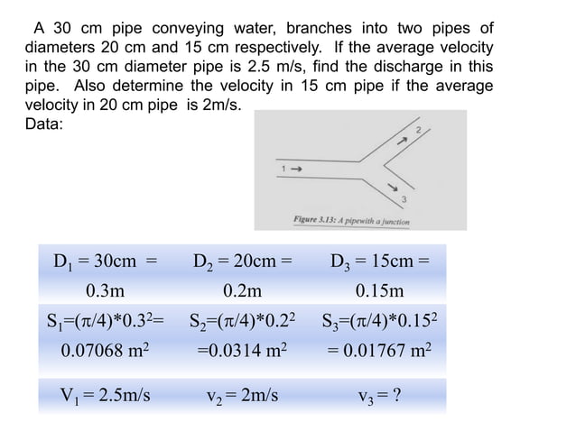 Basic equation of fluid flow mechan.pptx