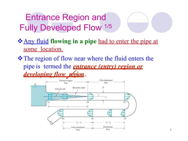Basic equation of fluid flow mechan.pptx