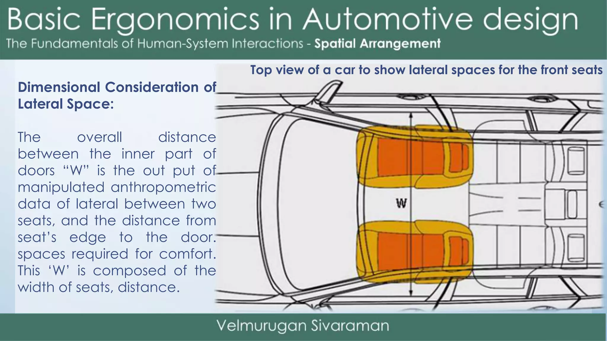 Basic ergonomics in automotive design | PDF