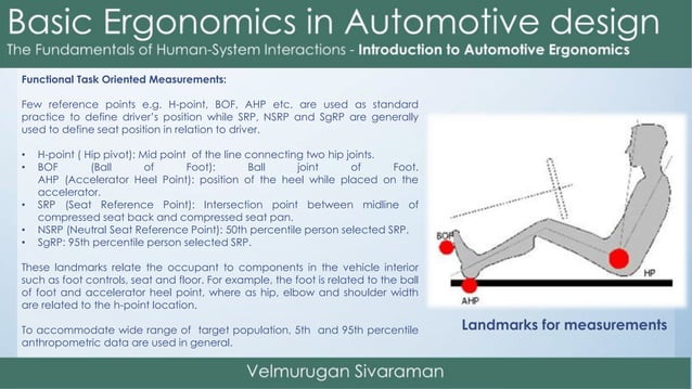Basic ergonomics in automotive design | PDF