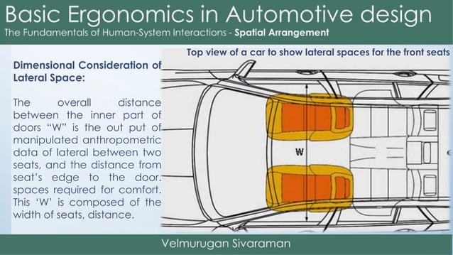 Basic ergonomics in automotive design | PDF