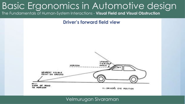 Basic ergonomics in automotive design | PDF