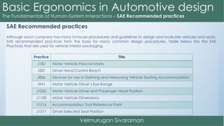 Basic ergonomics in automotive design | PDF