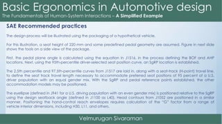 Basic ergonomics in automotive design | PDF