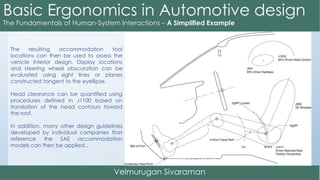 Basic ergonomics in automotive design | PDF