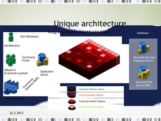 Basic erp architecture | PPT