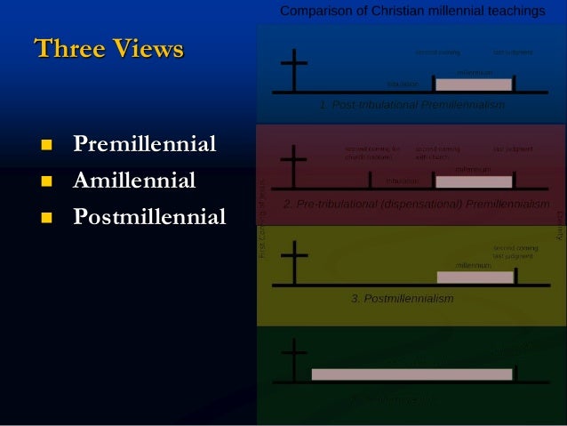 Premillennial Postmillennial Amillennial Venn Diagram Amil E