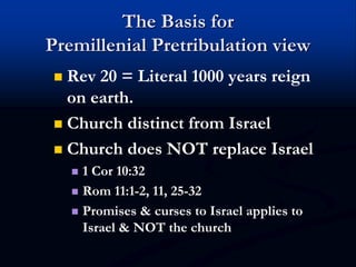 Basic Eschatology - Part 2 | PPTX