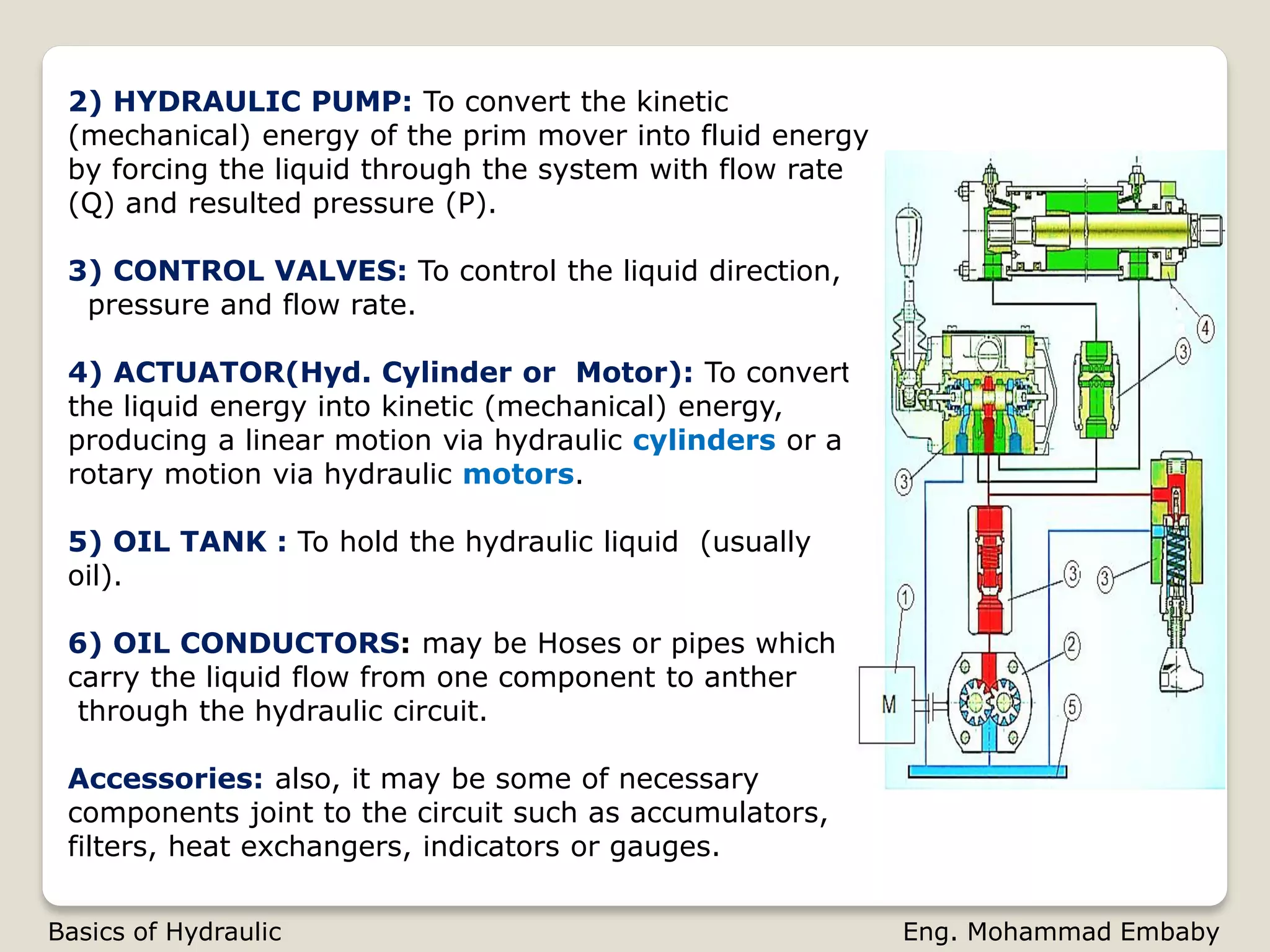 Basics of hydraulics- أساسيات الهيدروليك | PDF | Physics | Science
