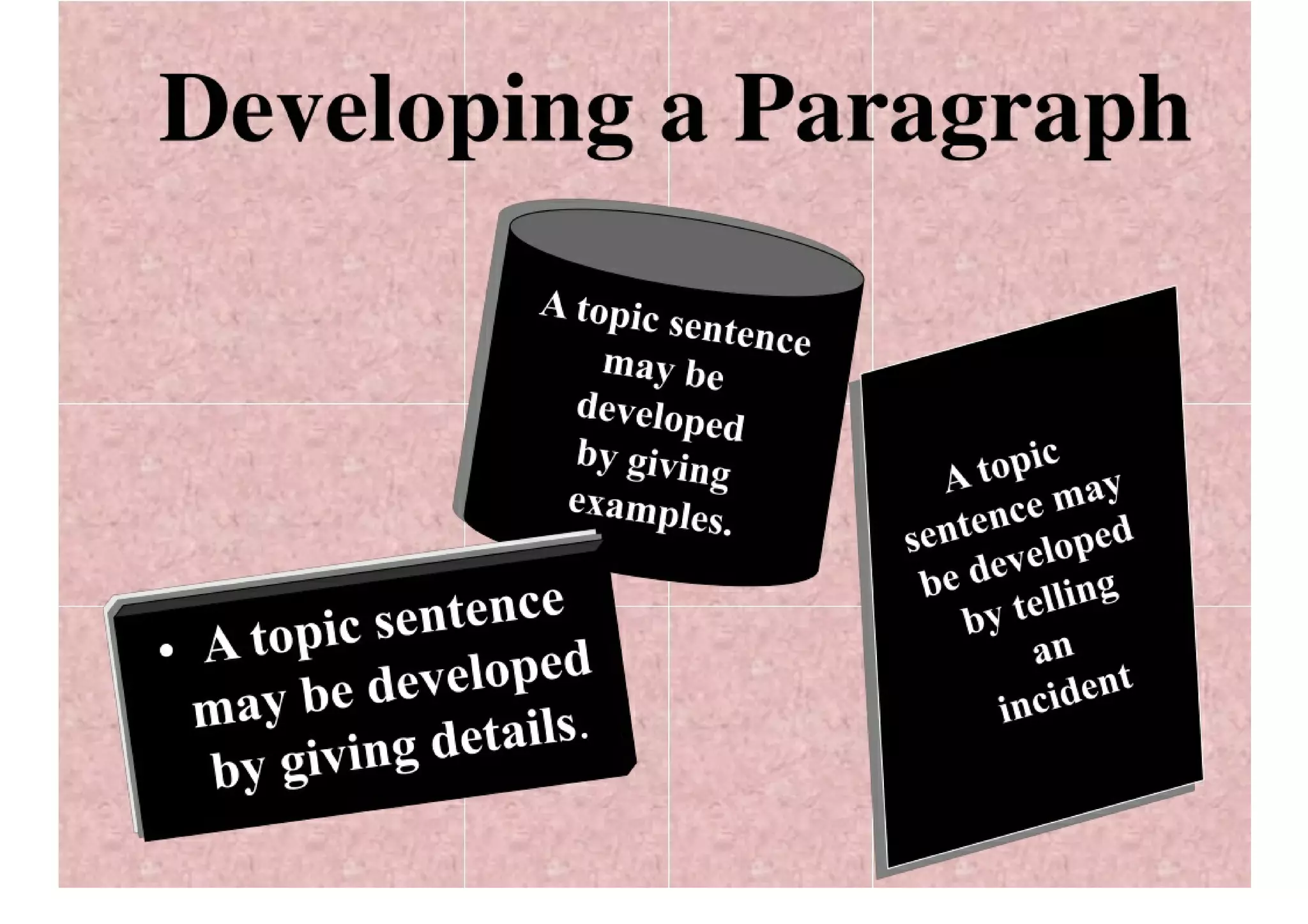 Basic Essay Structure | PDF