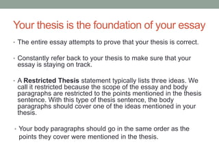 Basic Essay Structure | PPT