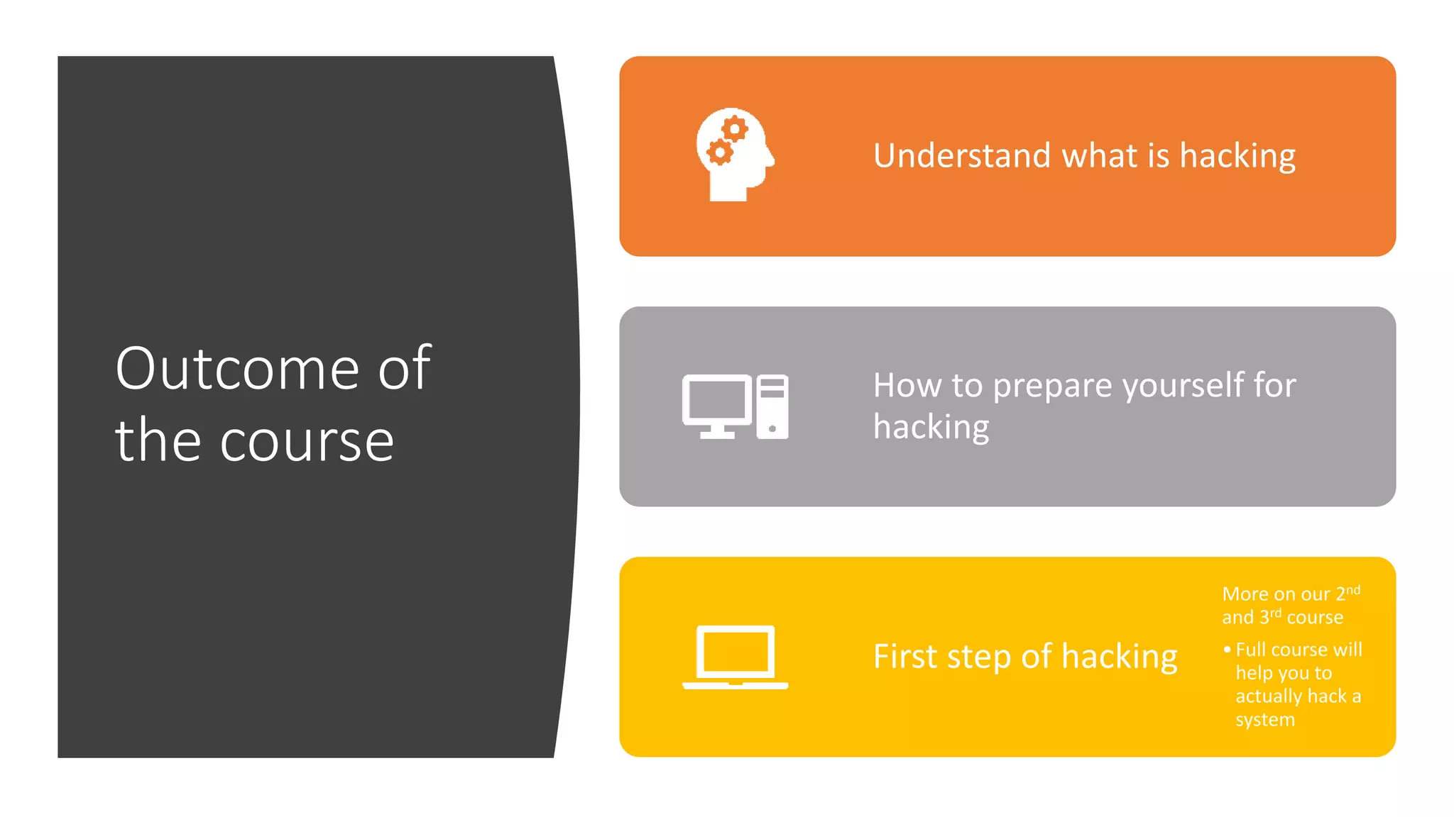 Basic ethical hacking and cyber security | PPTX | Computing ...