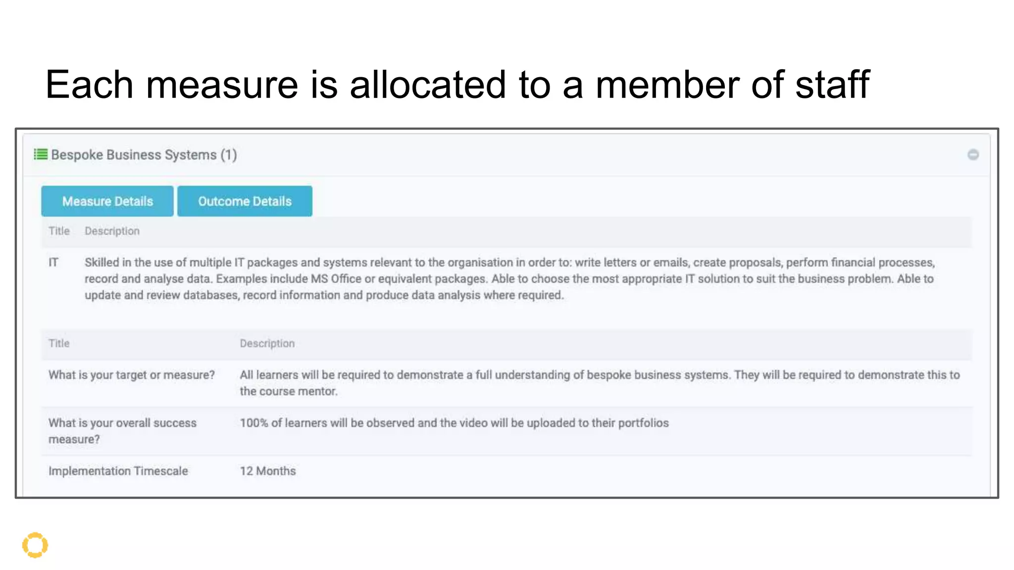 Apprenticeship Assessment & Curriculum Plan - Basic Example | PPTX