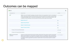 Apprenticeship Assessment & Curriculum Plan - Basic Example | PPTX