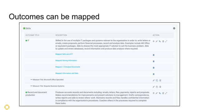 Apprenticeship Assessment & Curriculum Plan - Basic Example | PPTX