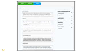 Apprenticeship Assessment & Curriculum Plan - Basic Example | PPTX