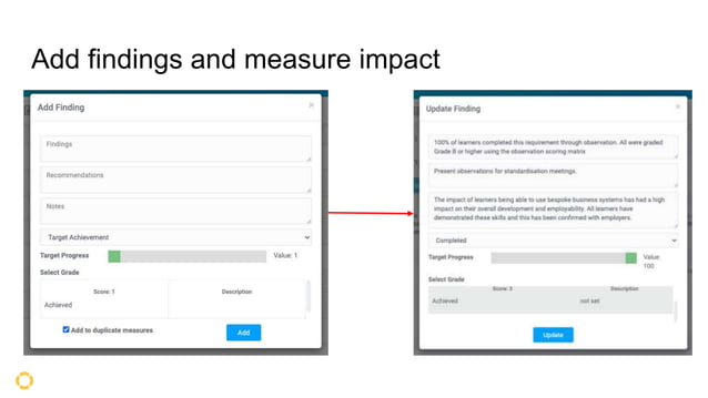 Apprenticeship Assessment & Curriculum Plan - Basic Example | PPTX