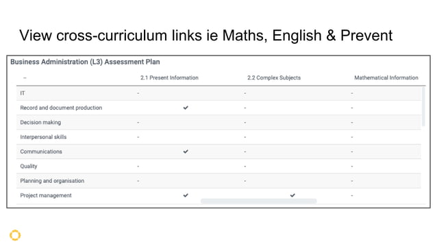 Apprenticeship Assessment & Curriculum Plan - Basic Example | PPTX