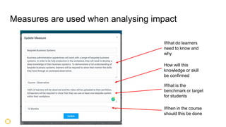 Apprenticeship Assessment & Curriculum Plan - Basic Example | PPTX