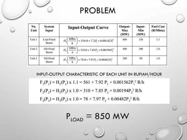 Basic_Example_of_Economic_dispatch_using.pptx