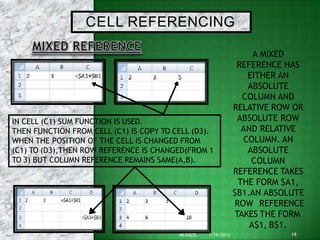 Basic Excel PPT Presentation.pptx