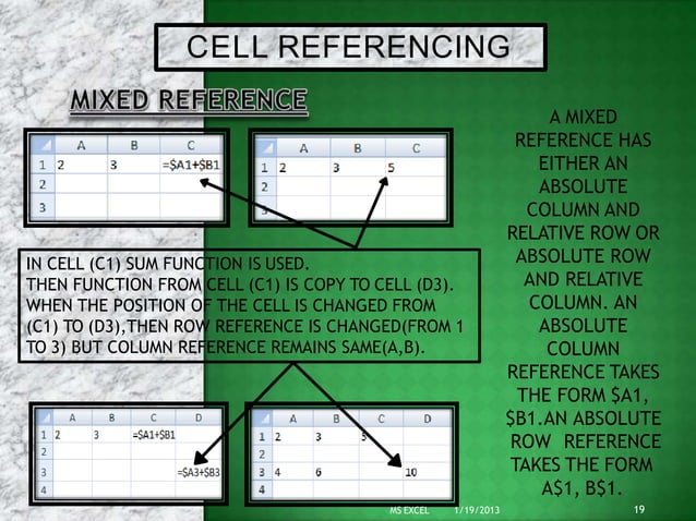 Basic Excel PPT Presentation.pptx