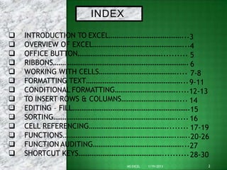 Basic Excel PPT Presentation.pptx
