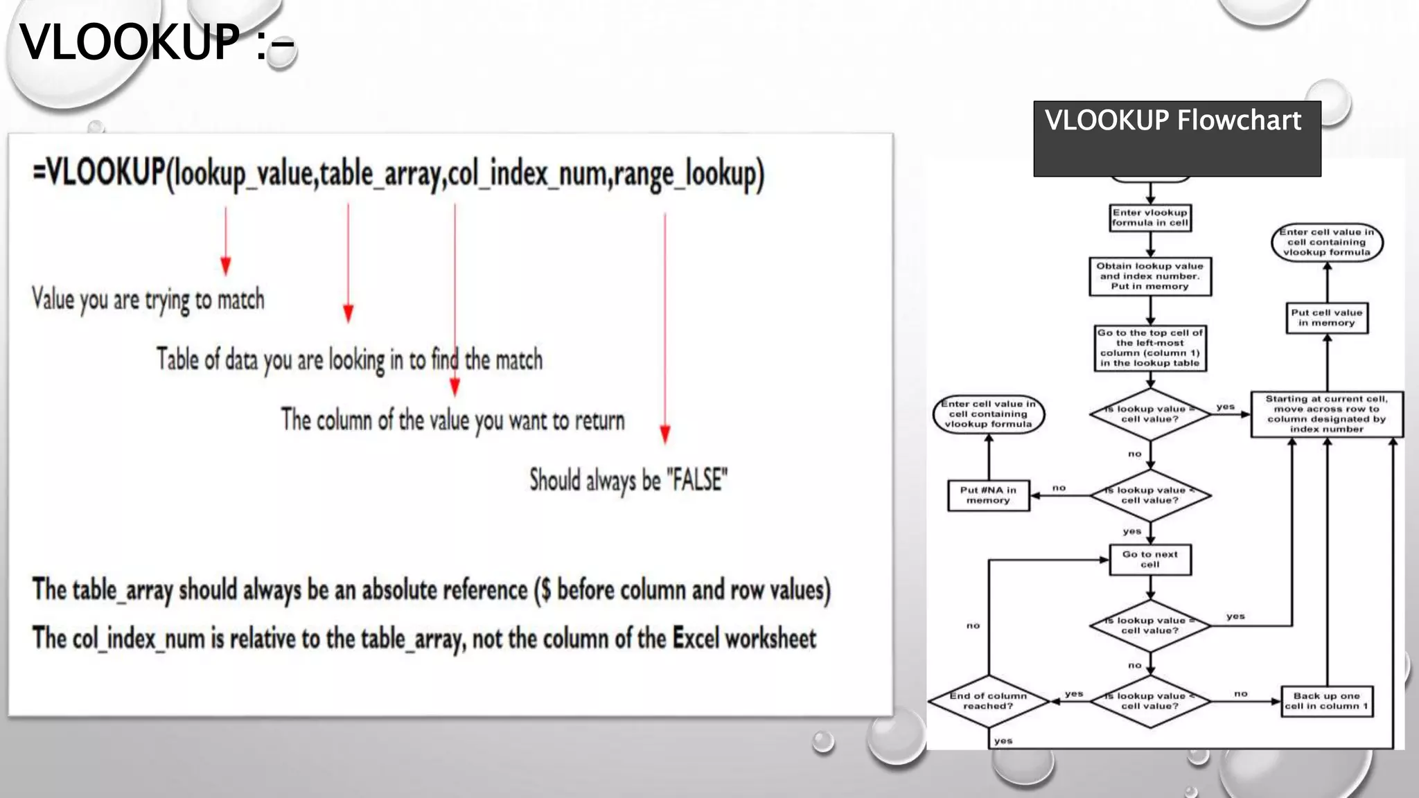 Basic excel training | PPTX