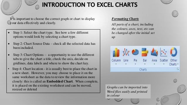 Basic excel training