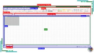 Basic Excel Training.pptx | Computing | Technology & Computing