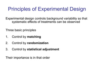 Basic Experimental Design PPT for Research Methodology.ppt