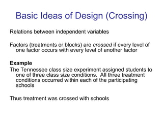 Basic Experimental Design PPT for Research Methodology.ppt