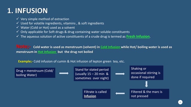 Basic Extraction methods | PPTX