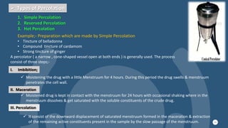 Basic Extraction methods | PPTX