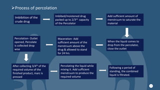 Basic Extraction methods | PPTX