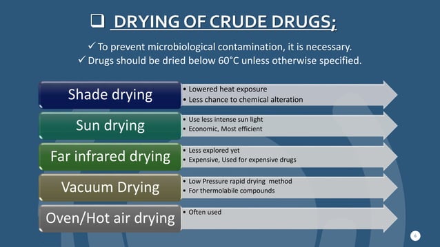Basic Extraction methods | PPTX
