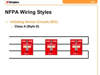 Back to Basics | PDF